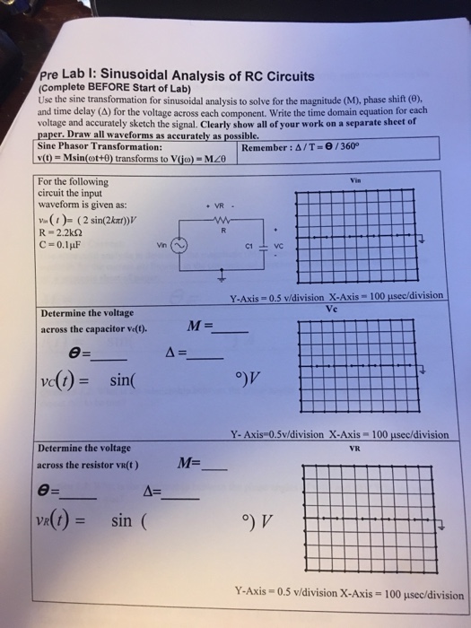 Solved Pre Lab l: Sinusoidal Analysis of RC Circuits | Chegg.com