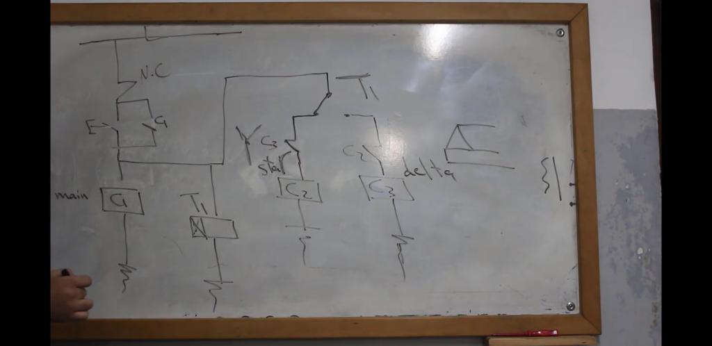 Solved Main 급 | Chegg.com