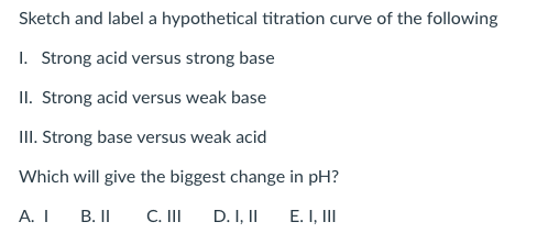 Solved Sketch and label a hypothetical titration curve of | Chegg.com