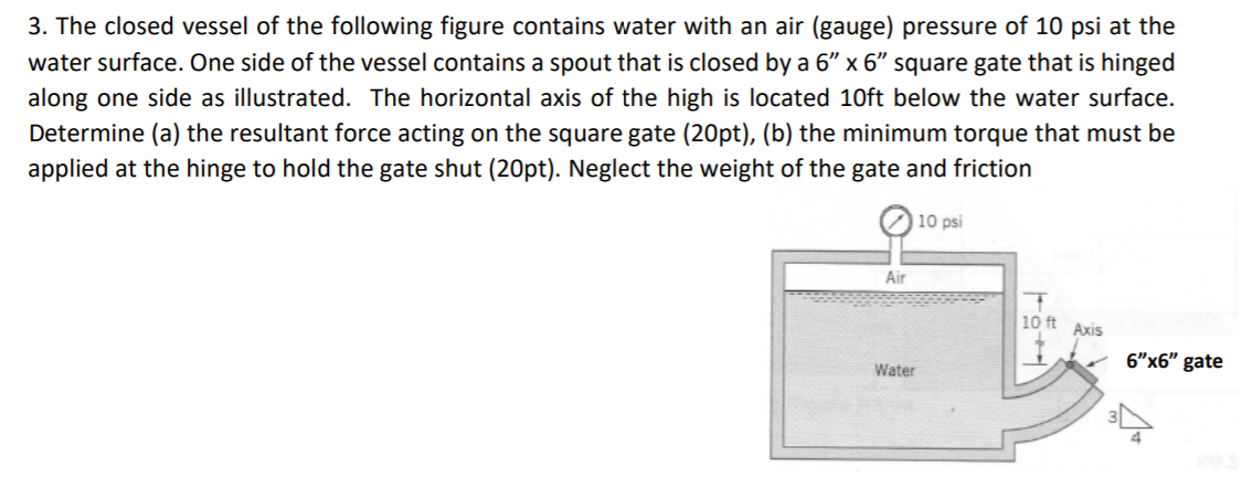 Solved 3. The closed vessel of the following figure contains | Chegg.com