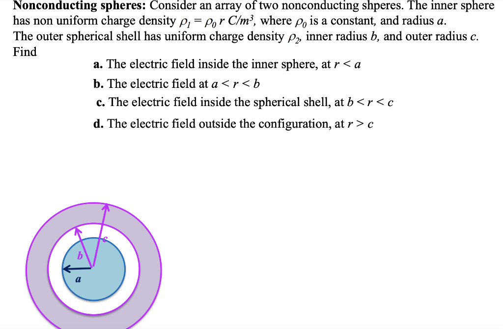 Solved Nonconducting spheres: Consider an array of two | Chegg.com