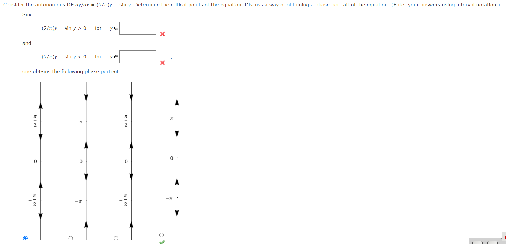 Solved er the autonomous DE dy/dx=(2/π)y−sin Since | Chegg.com