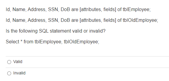 Solved Id, Name, Address, SSN, DoB are [attributes, fields] | Chegg.com