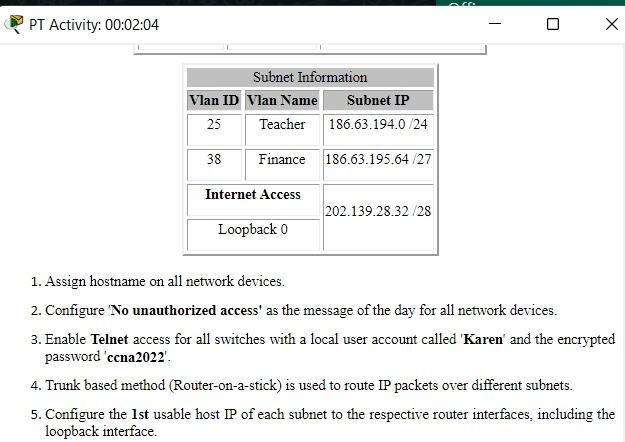 Solved Given description on network topology and Subnet | Chegg.com