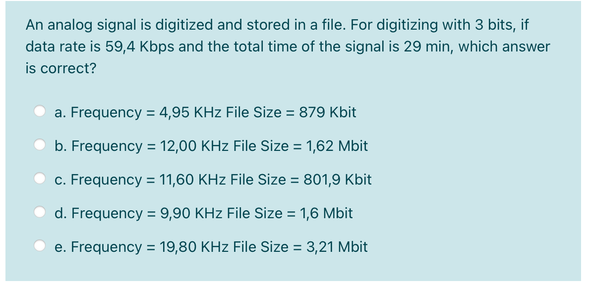 Solved An analog signal is digitized and stored in a file. | Chegg.com