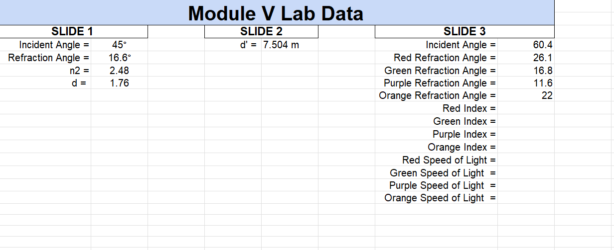 Solved Instructions for each slide 1. Open up the Excel file | Chegg.com