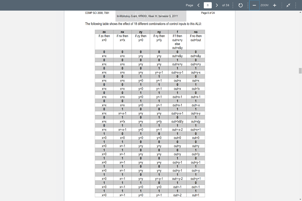 Solved y Page 〉of24 01-ZOOM + COMP SCI 2000, 7081 Page 8 | Chegg.com