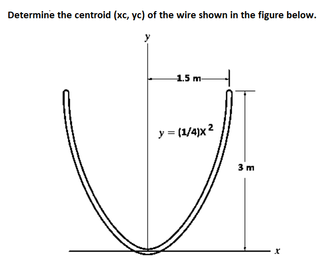 Solved Determine the centroid (xc,yc) of the wire shown in | Chegg.com