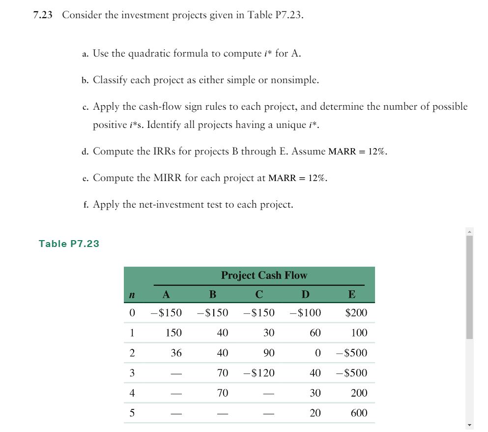 Solved 7.23 ﻿Consider the investment projects given in Table | Chegg.com