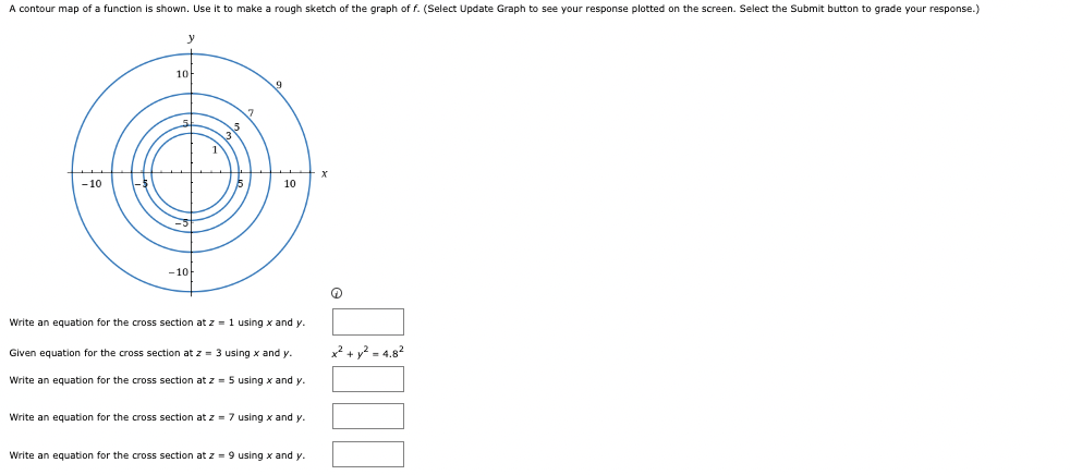Solved A contour map of a function is shown. Use it to make | Chegg.com