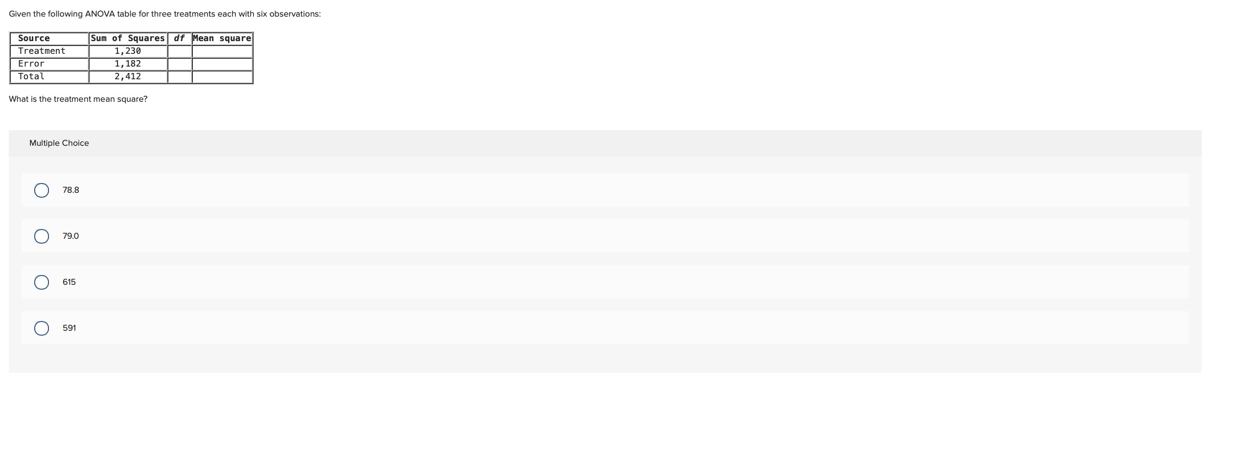 Solved Given the following ANOVA table for three treatments | Chegg.com