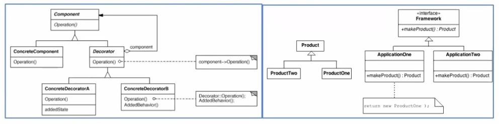 Solved In an application, the product is created using a | Chegg.com