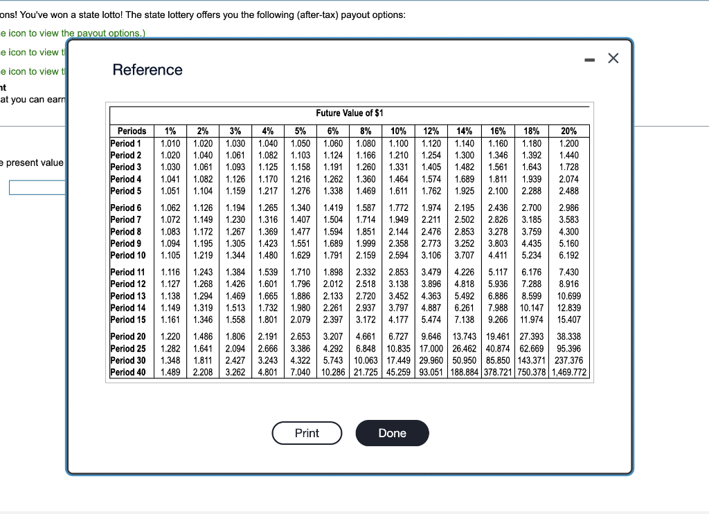 Solved (Click the icon to view the projected net cash | Chegg.com