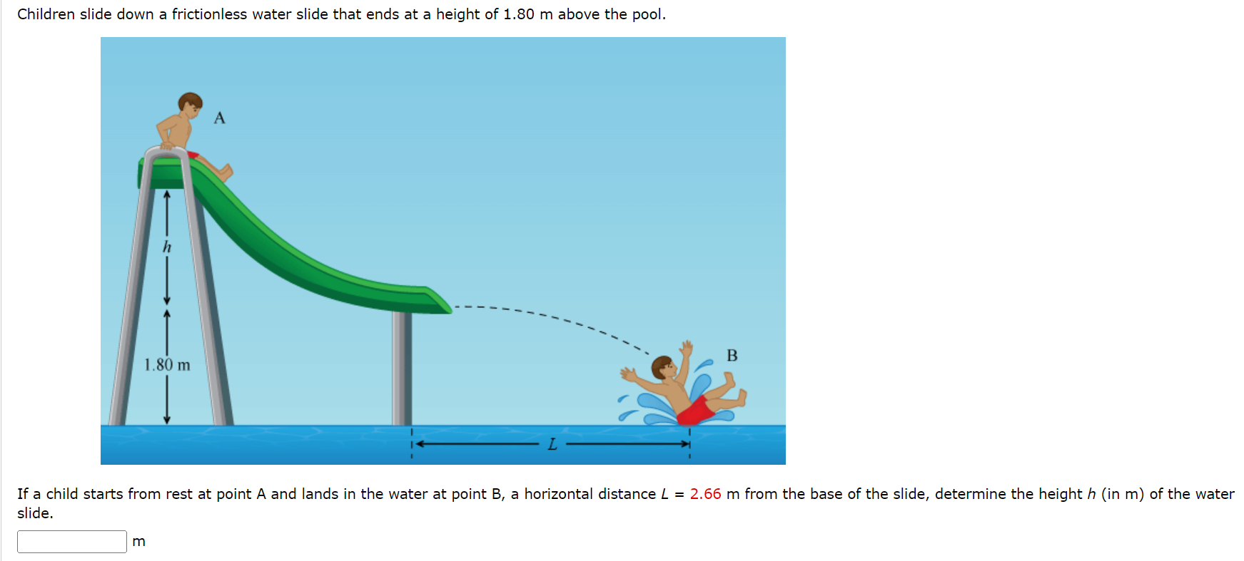 Solved Children slide down a frictionless water slide that | Chegg.com