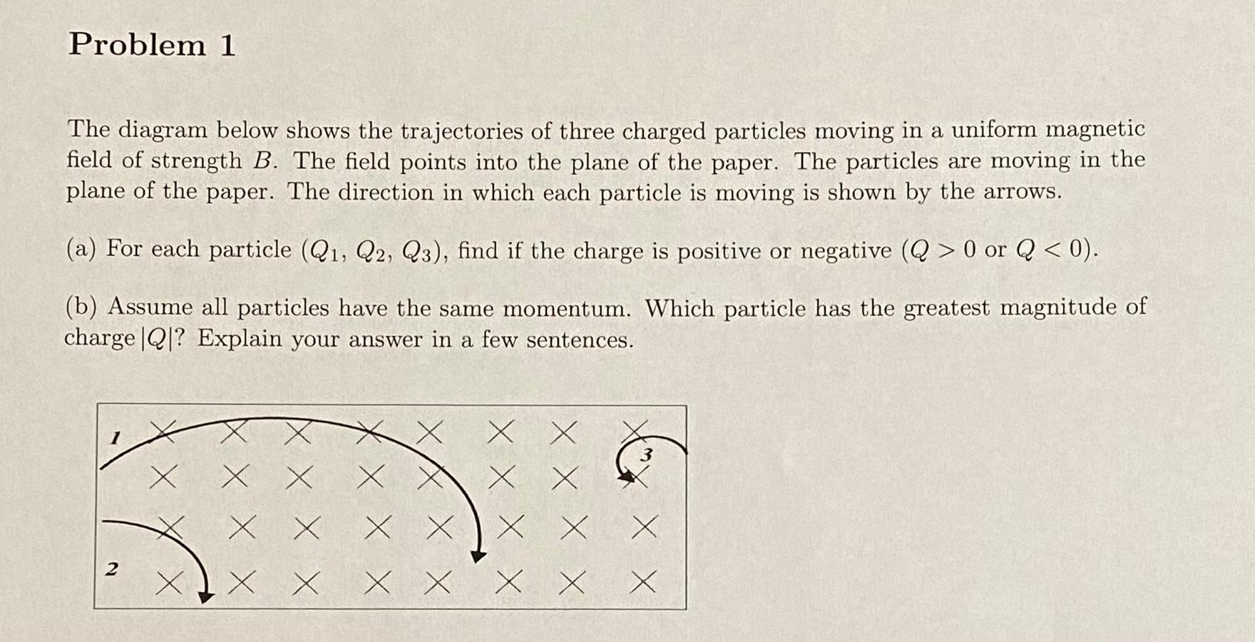 Solved The diagram below shows the trajectories of three | Chegg.com