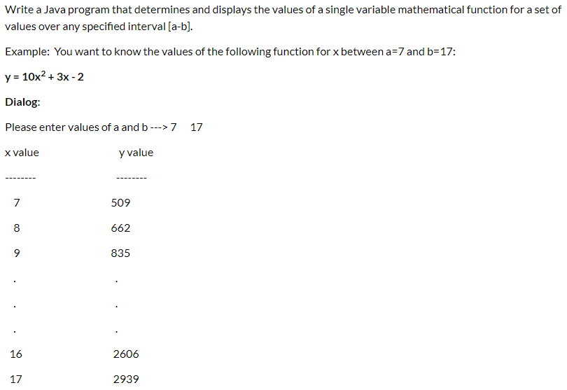 Solved Write a Java program that determines and displays the | Chegg.com