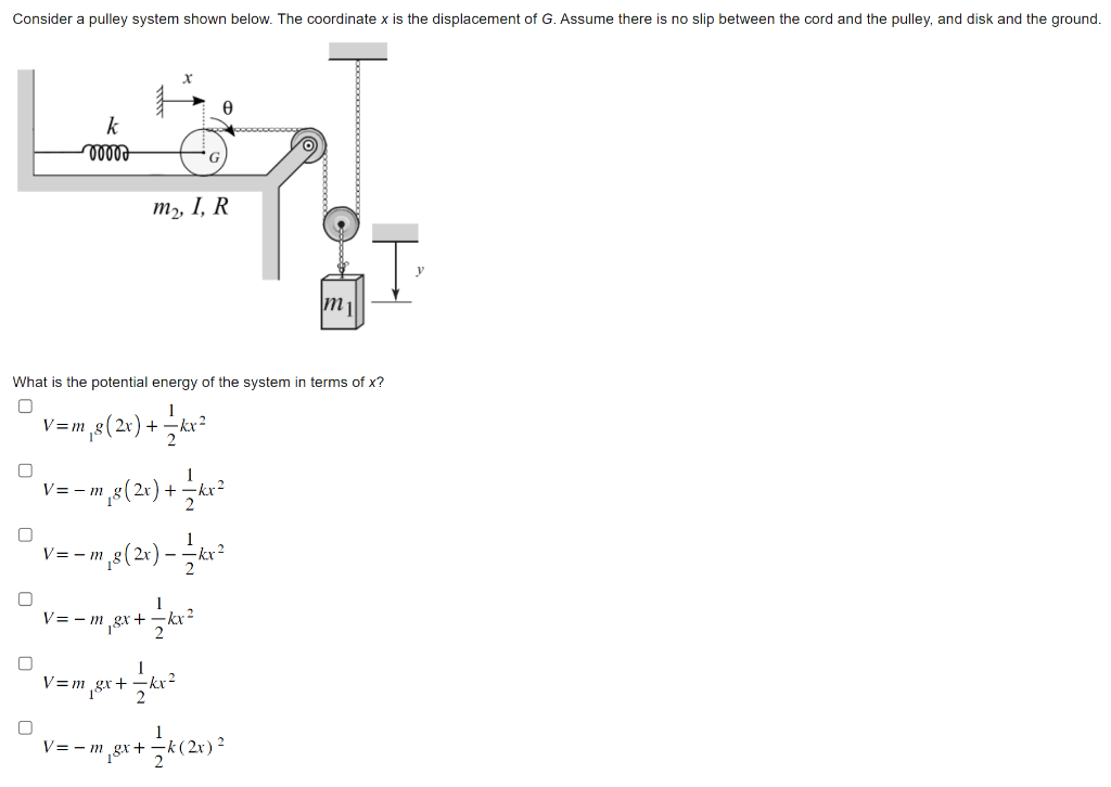 Solved What is the potential energy of the system in terms | Chegg.com