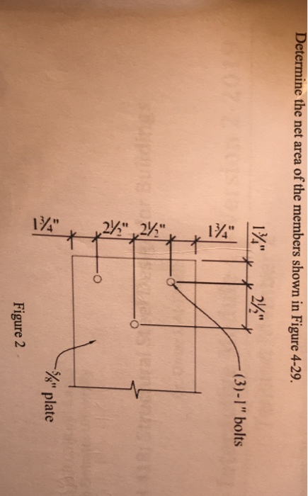 Solved Determine the net area of the members shown in Figure | Chegg.com