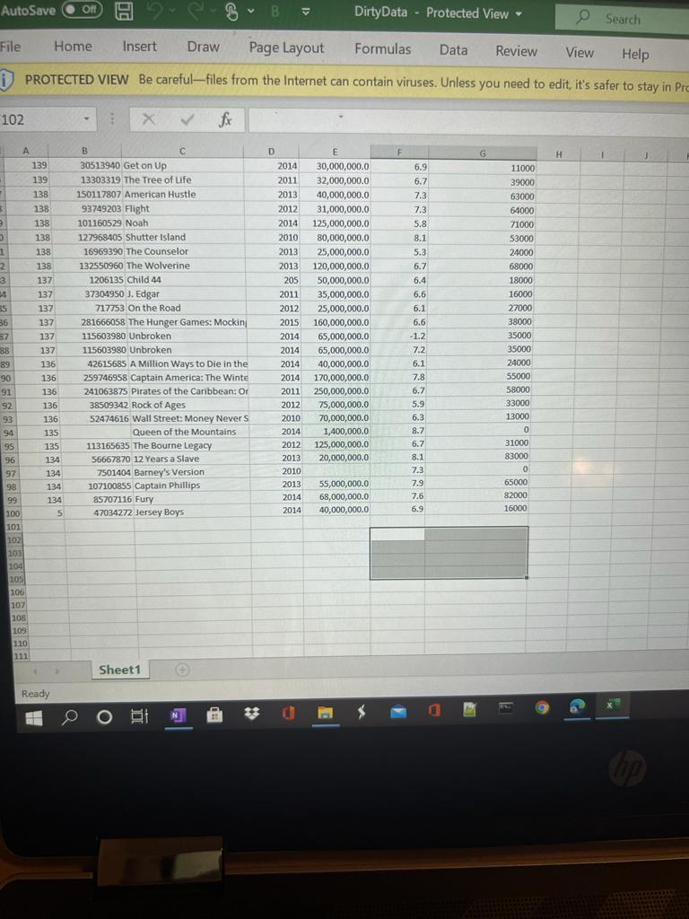AutoSave Off 9 - B B = Dirty Data - Protected View | Chegg.com