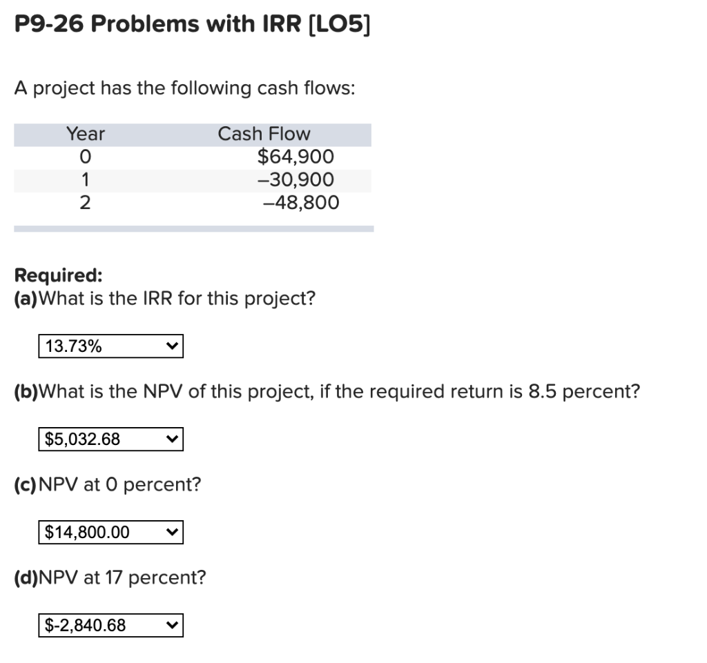 Solved P9-26 Problems with IRR (LO5] A project has the | Chegg.com