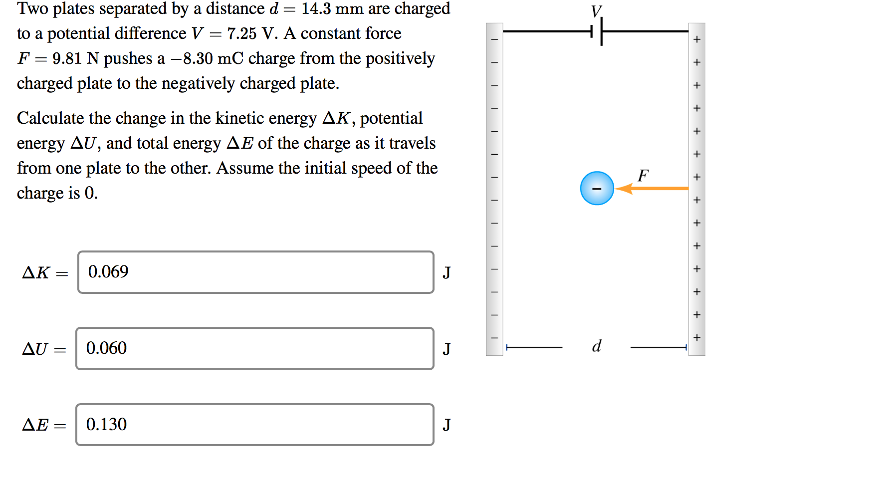 Solved Two plates separated by a distance d=14.3 mm | Chegg.com