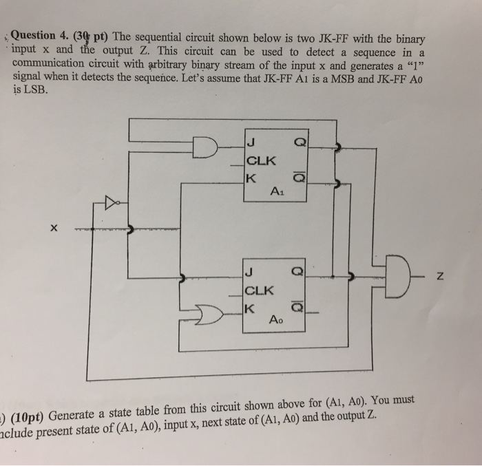Solved Question 4 30 Pt The Sequential Circuit Shown 