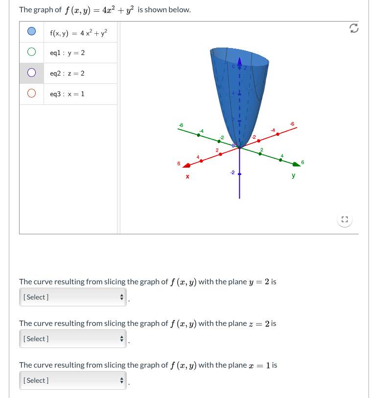 Solved The Graph Of F x Y 4 x2 Y2 Is Shown Below Chegg