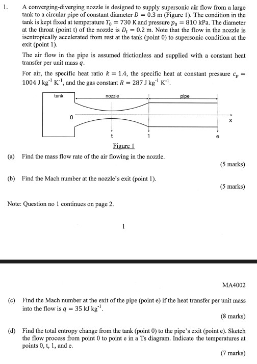 Solved A converging-diverging nozzle is designed to supply | Chegg.com