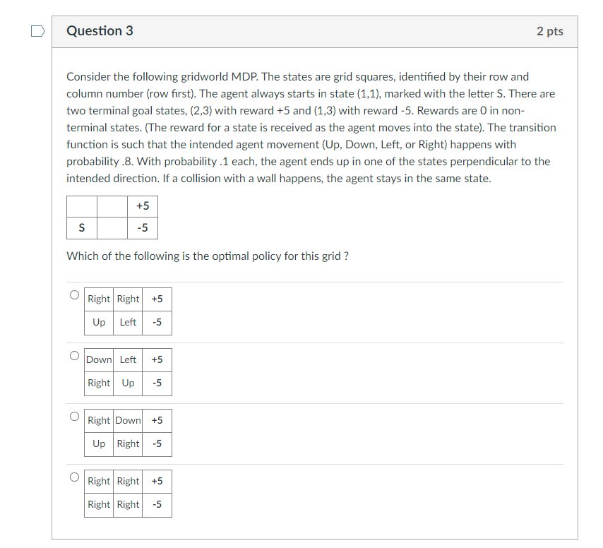 Solved Question 3 2 pts Consider the following gridworld | Chegg.com
