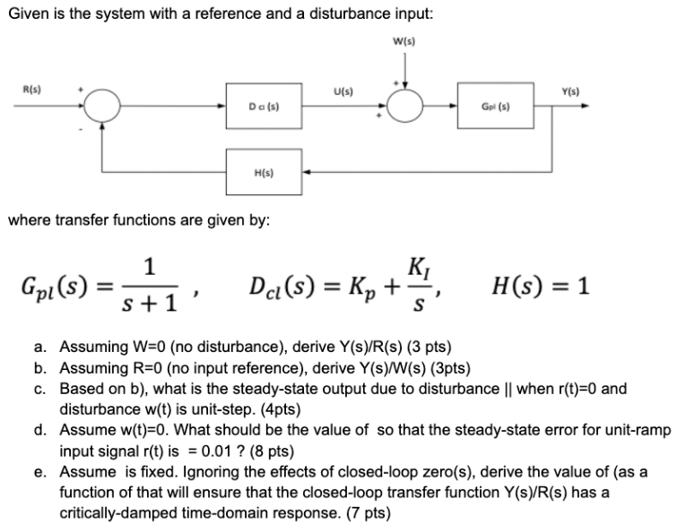 Solved Given is the system with a reference and a | Chegg.com