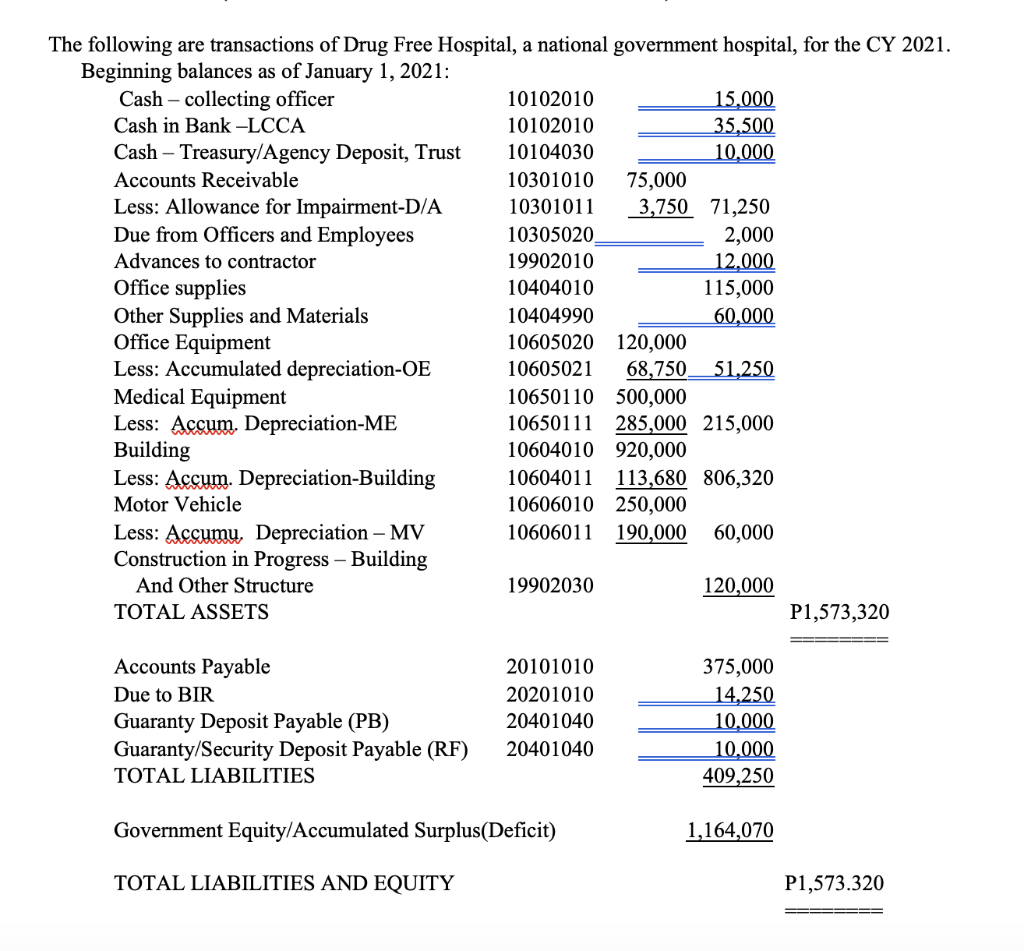 Solved Requirements: Prepare and summarize the adjusting | Chegg.com