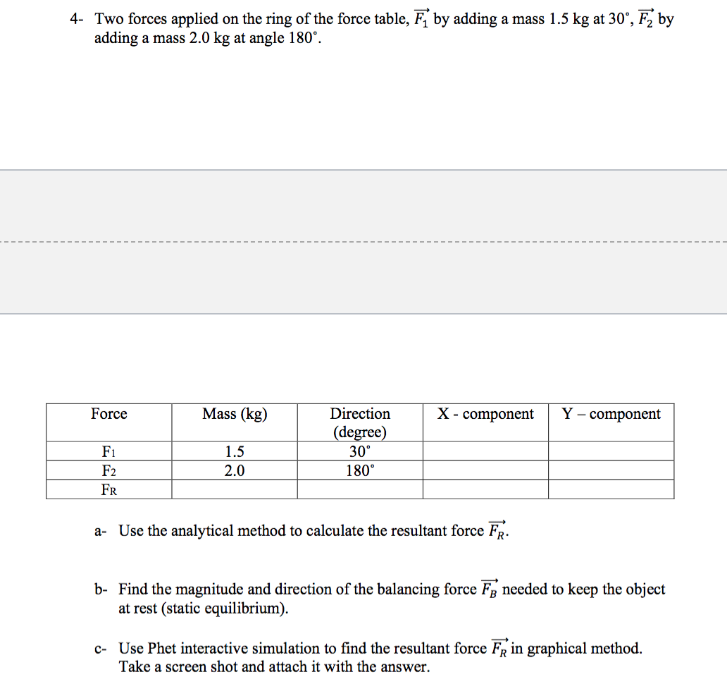 Solved 4- Two forces applied on the ring of the force table, | Chegg.com