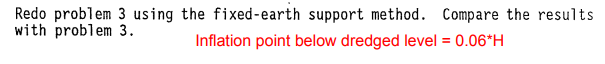 Solved Redo problem 3 using the fixed-earth support method. | Chegg.com