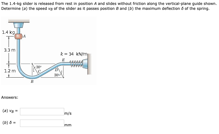 Solved The 1.4-kg slider is released from rest in position A | Chegg.com