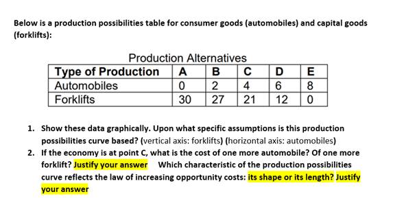 Solved Below is a production possibilities table for | Chegg.com