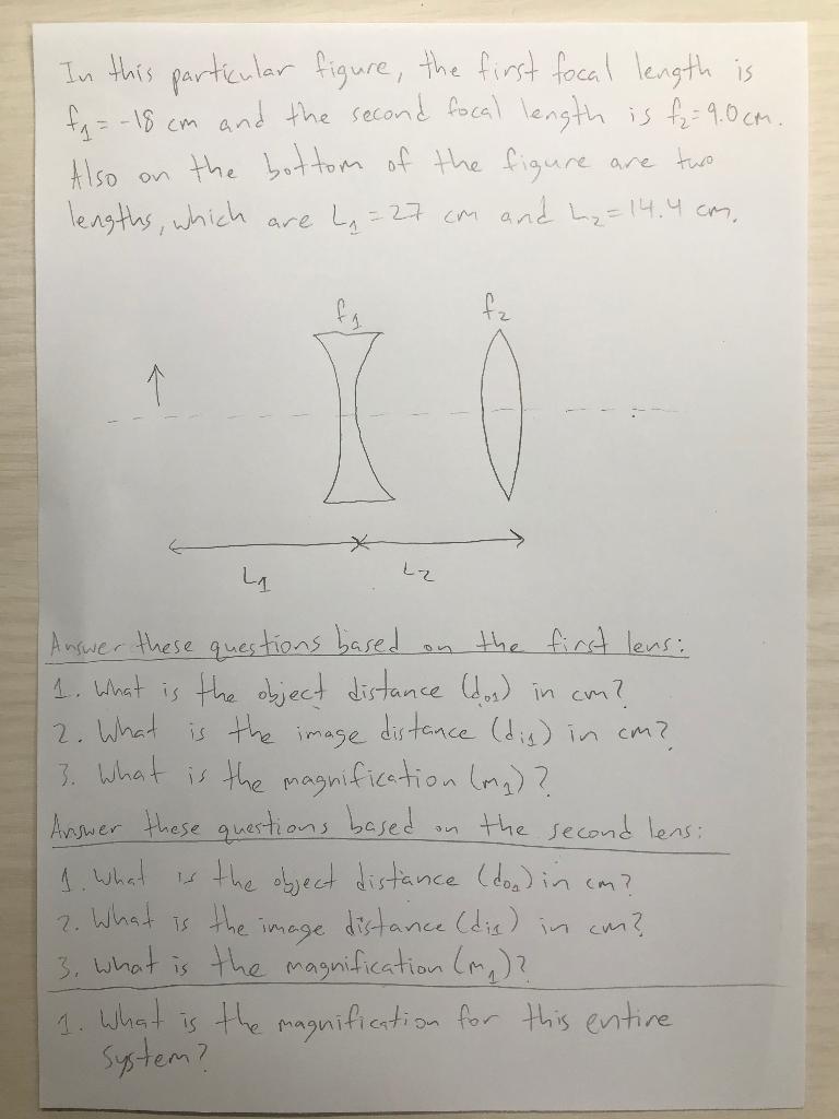 Solved In this particular figure, the first focal length is | Chegg.com