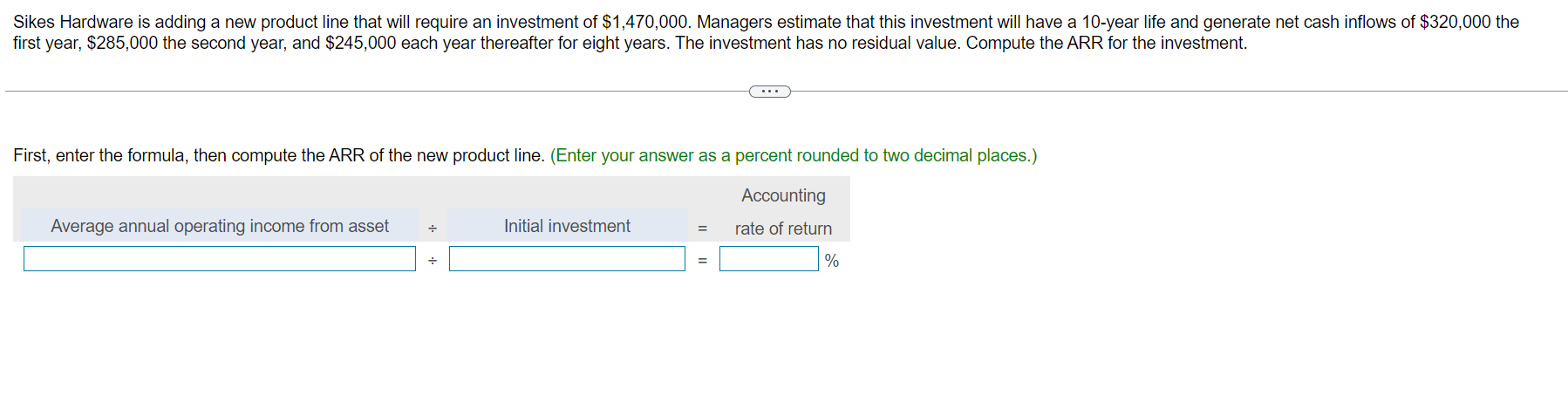 Solved Sikes Hardware is adding a new product line that will | Chegg.com
