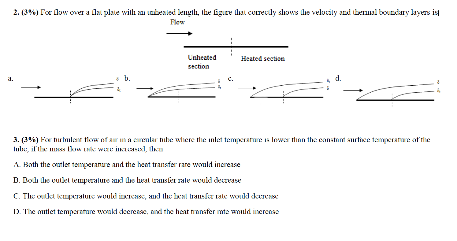 Solved 2. (3%) For flow over a flat plate with an unheated | Chegg.com