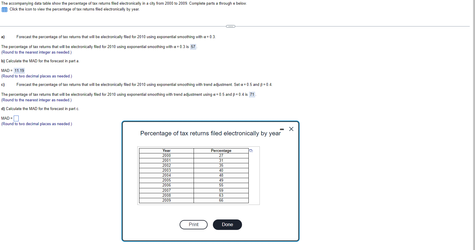 Solved The accompanying data table show the percentage of | Chegg.com