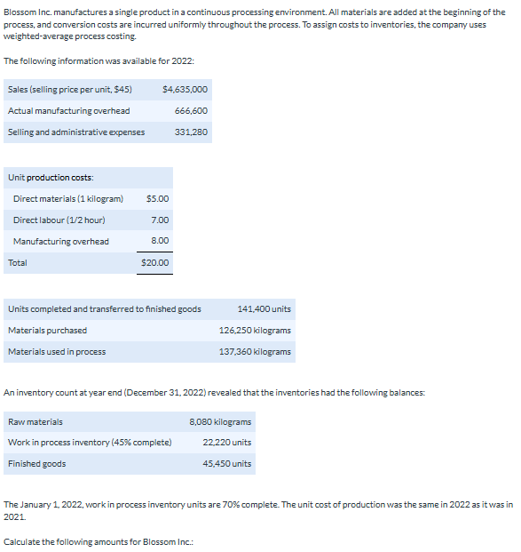 Solved Blossom Inc. manufactures a single product in a | Chegg.com