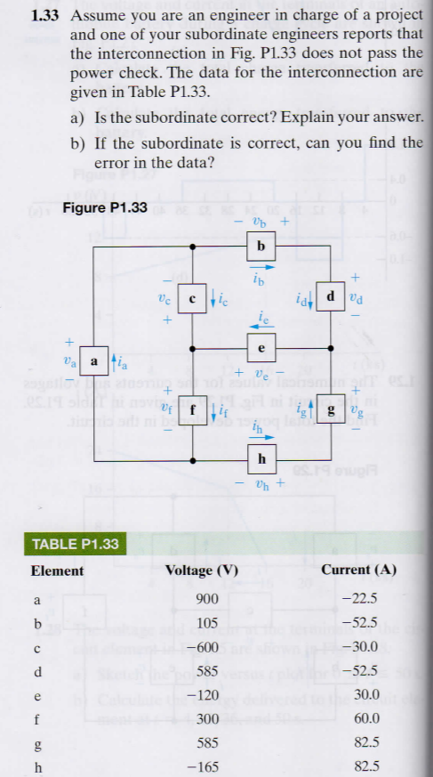 Solved 1.33 Assume you are an engineer in charge of a | Chegg.com