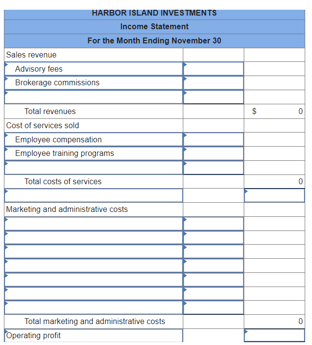 Solved Harbor Island Investments (HII) is a discount | Chegg.com