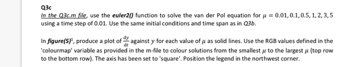 The van der Pol equation is a 2nd-order ODE that | Chegg.com