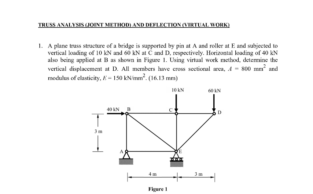 Solved TRUSS ANALYSIS (JOINT METHOD AND DEFLECTION (VIRTUAL | Chegg.com