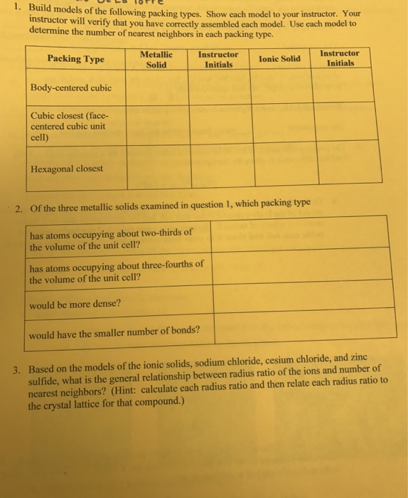 Solved Build models of the following packing types. Show | Chegg.com