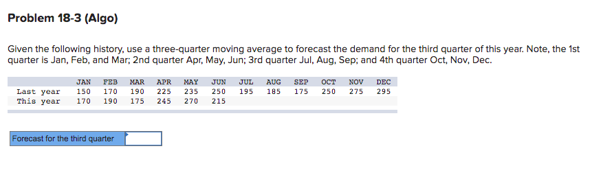 Solved Problem 18-3 (Algo) Given the following history, use | Chegg.com