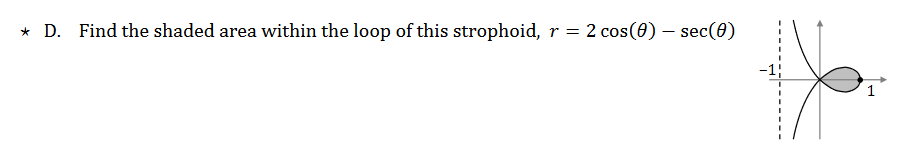 Solved Find the shaded area within the loop of this | Chegg.com
