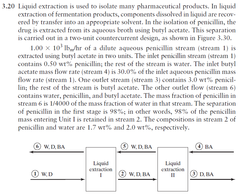 Solved To solve this problem, an overall system encompassing | Chegg.com
