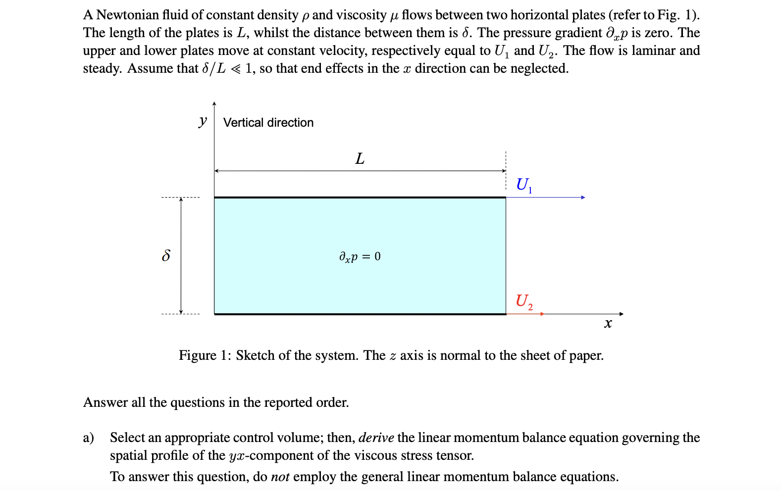 Solved A Newtonian fluid of constant density ρ and viscosity | Chegg.com