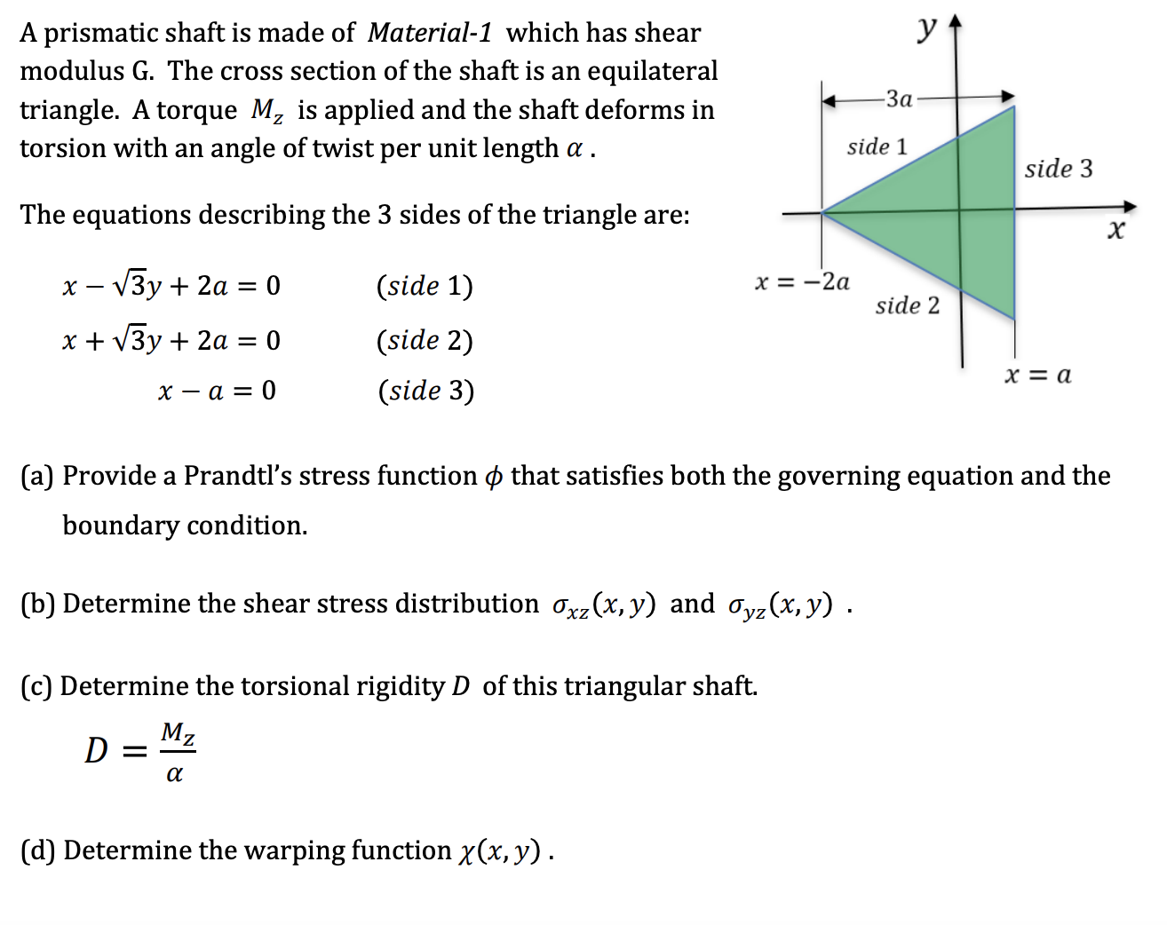 Solved A prismatic shaft is made of Material-1 ﻿which has | Chegg.com